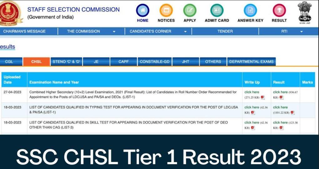 SSC CHSL tier 1 additional result 2022 declared on SSC official website ...