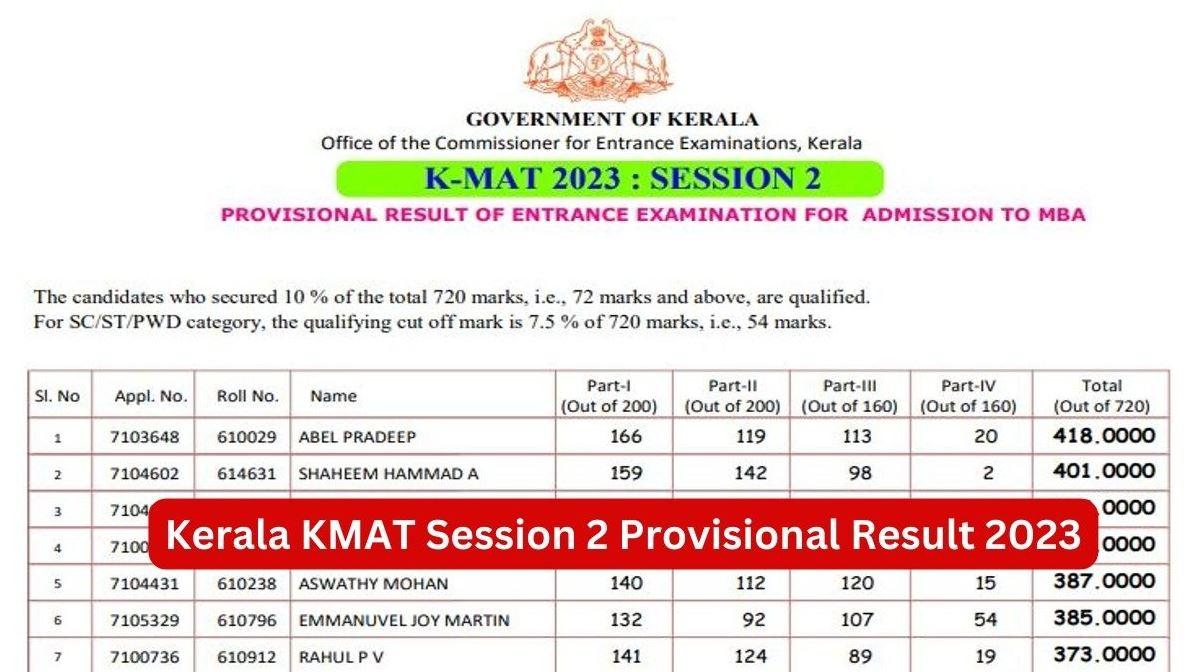 Kerala KMAT 2023 Session 2 Provisional Result Declared on it's official ...